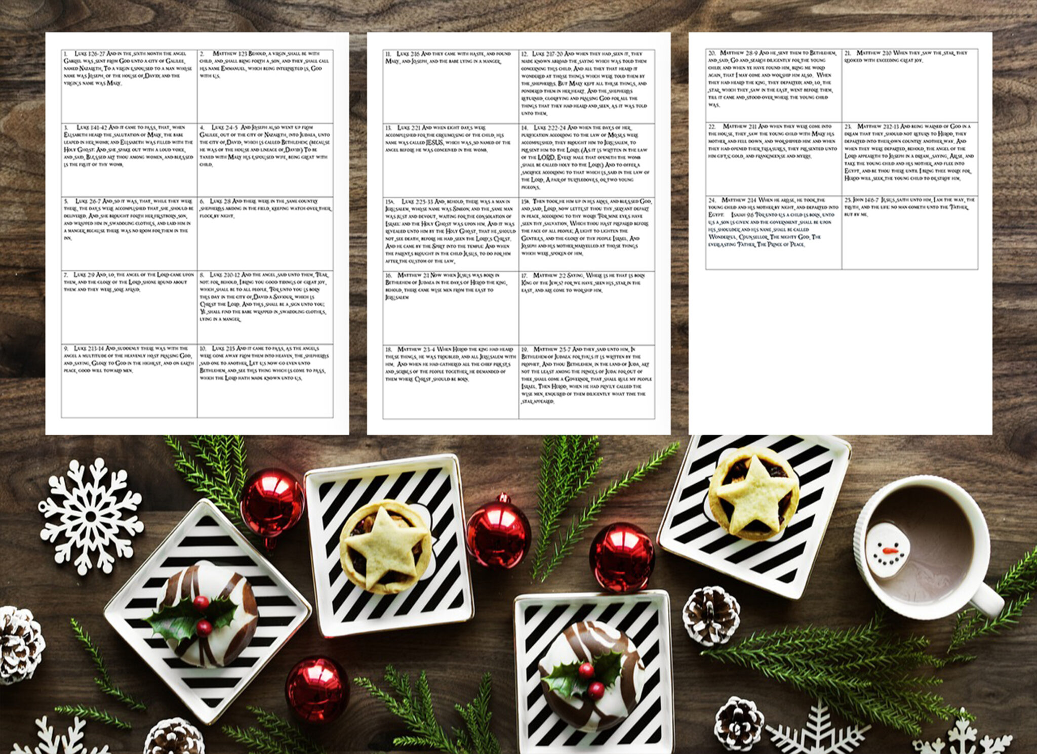 Advent Scripture Cards for The 24 Books of Christmas Tradition – Free ...